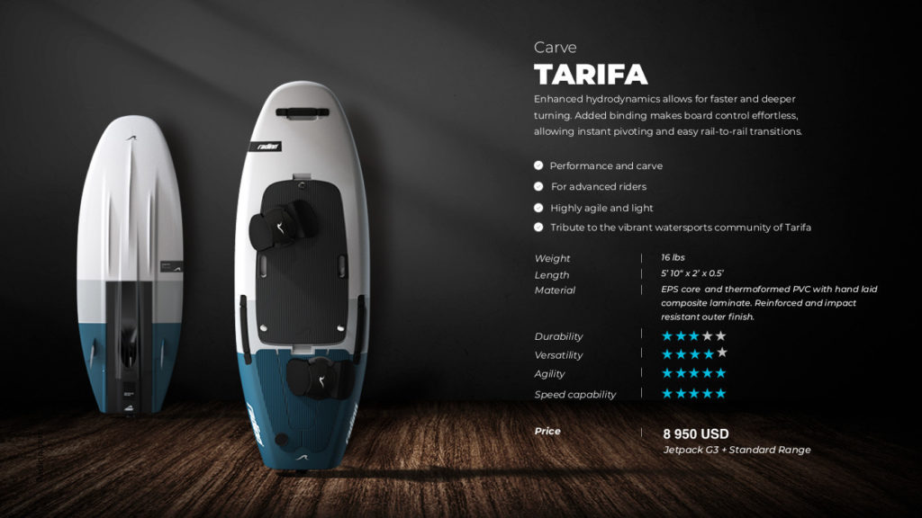 Radinn Carve Electric Jetboard - Electric Surf Sports